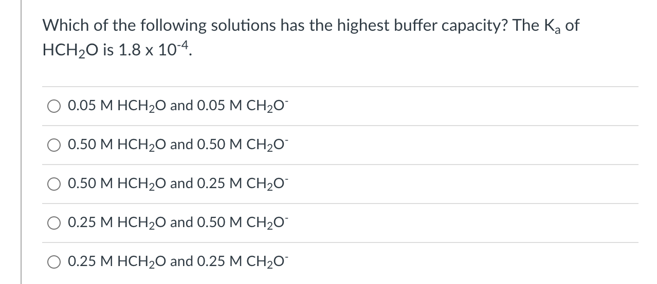 Solved Which of the following solutions has the highest | Chegg.com