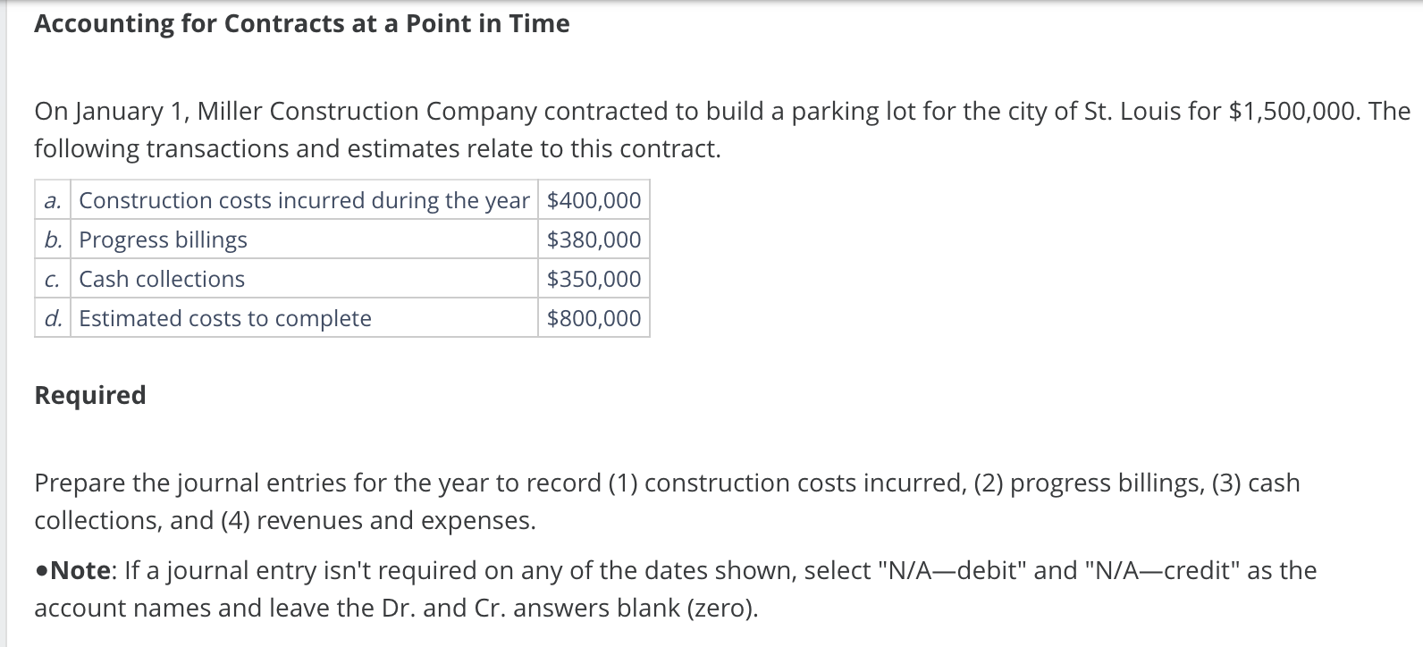 Solved Accounting for Contracts at a Point in Time On | Chegg.com