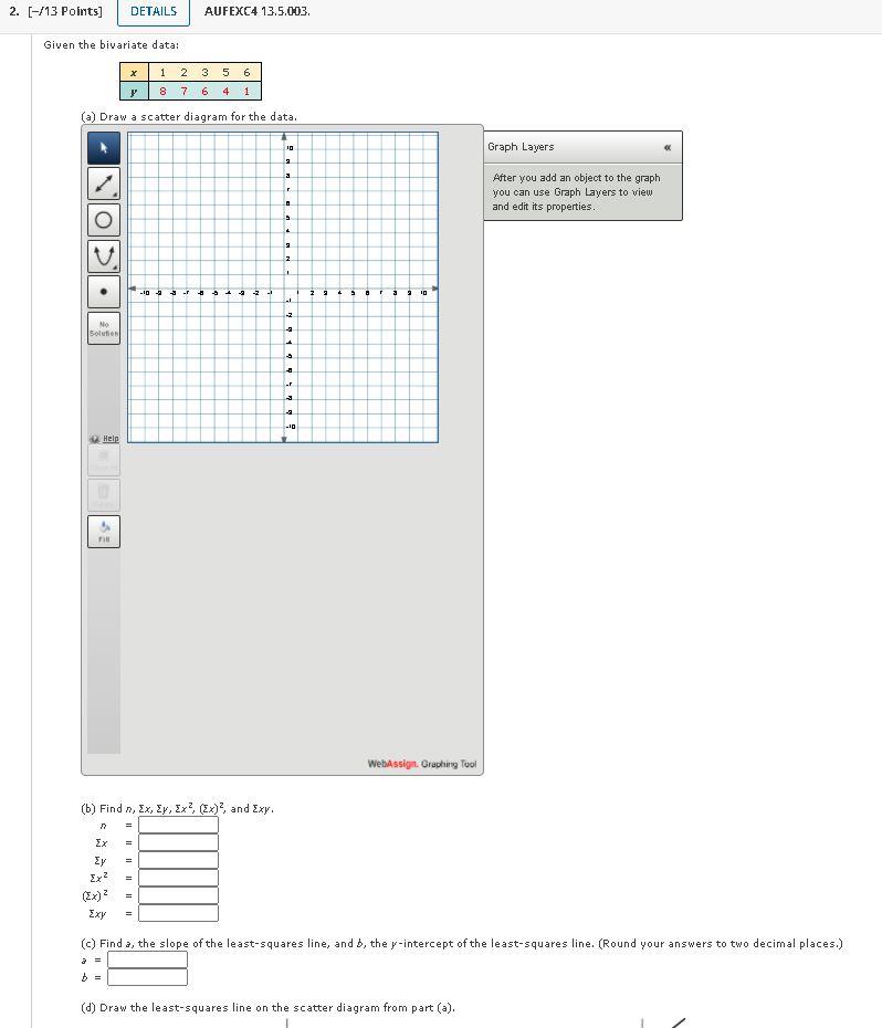 Solved 2. [-/13 Points] DETAILS AUFEXC4 13.5.0.03. Given the | Chegg.com
