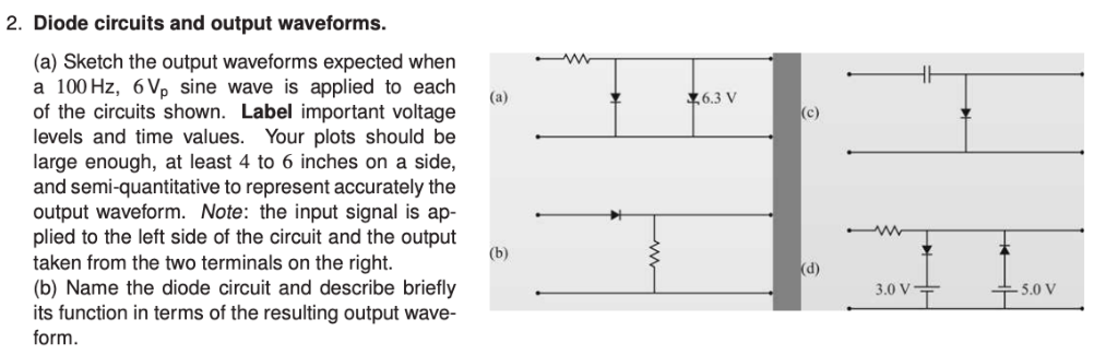 Solved 2. Diode circuits and output waveforms. (a) Sketch | Chegg.com