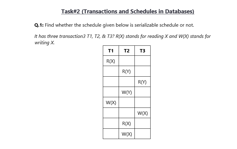 Solved Q.1: Find whether the schedule given below is | Chegg.com