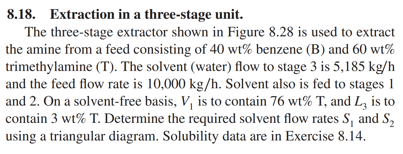 Solved 8.18. Extraction in a three-stage unit. The | Chegg.com
