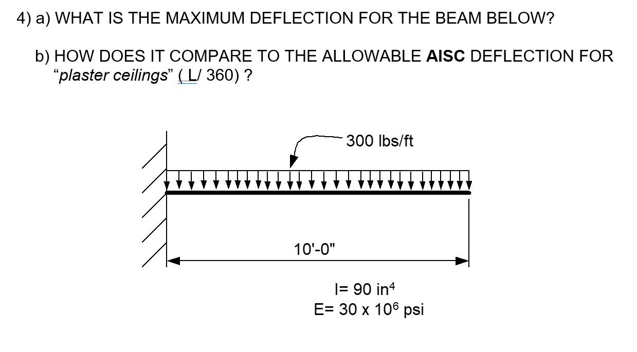 Solved a) WHAT IS THE MAXIMUM DEFLECTION FOR THE BEAM | Chegg.com