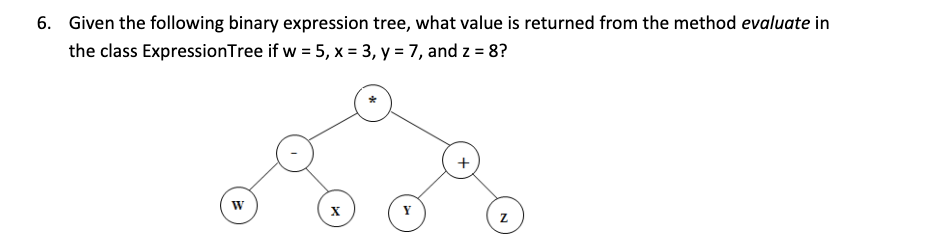 Solved 2. Show the contents of the stack as an inorder | Chegg.com