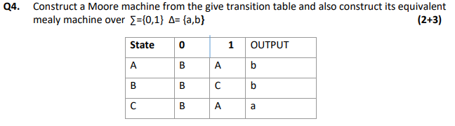 Solved Construct a Moore machine from the give transition | Chegg.com