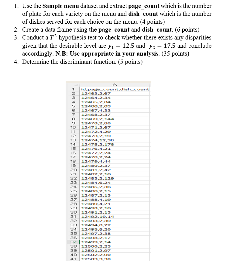 1. ﻿Use the Sample menu dataset and extract | Chegg.com