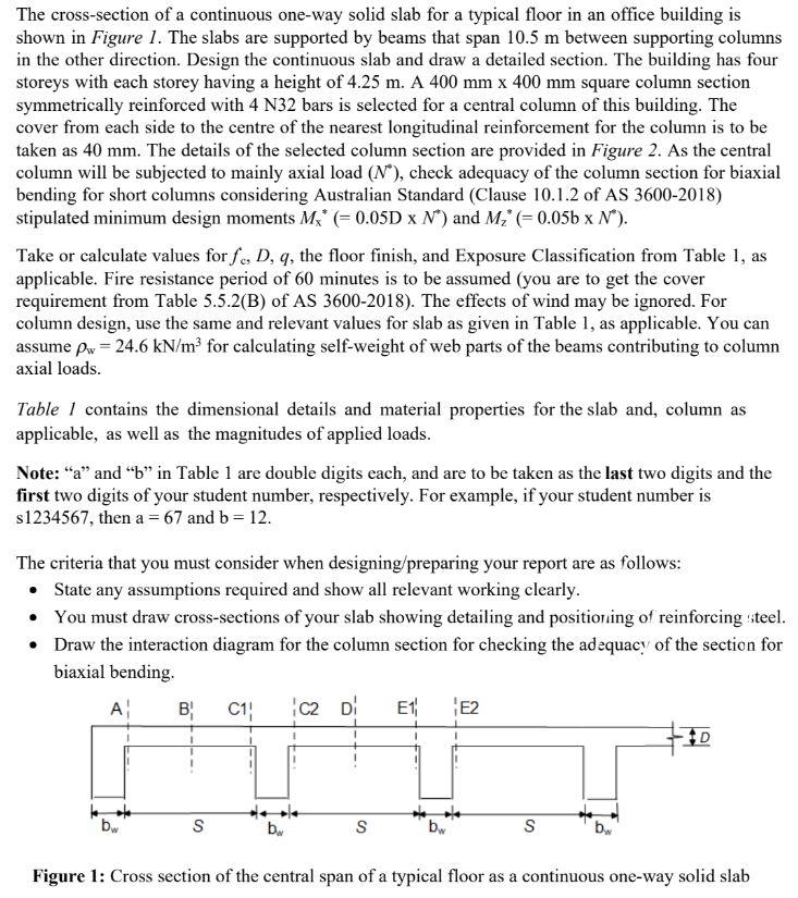 Solved The cross-section of a continuous one-way solid slab | Chegg.com