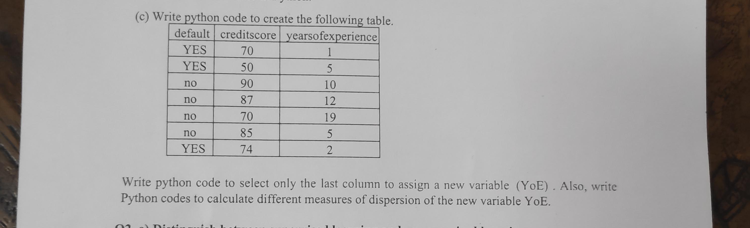 Solved (c) Write python code to create the following tahle. | Chegg.com