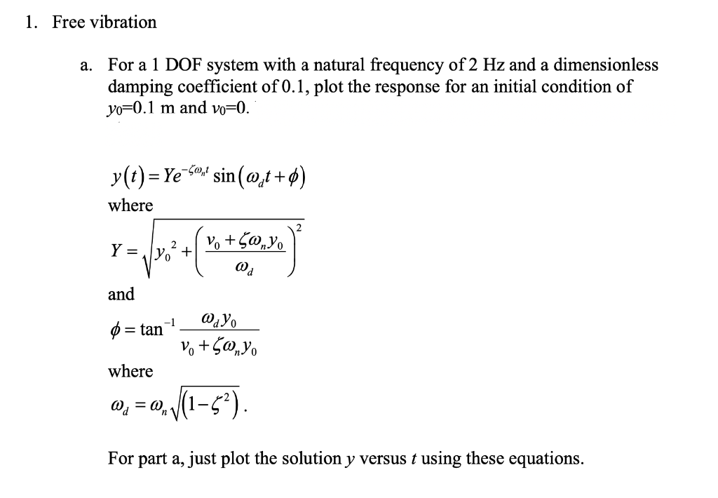 Solved 1 Free Vibration A For A 1 Dof System With A
