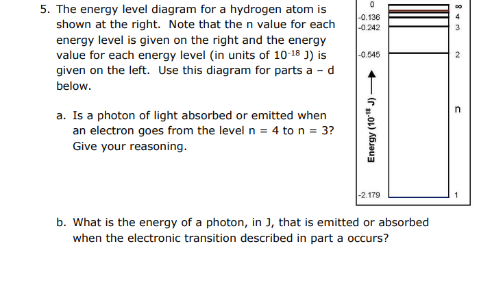 Solved 5. The energy level diagram for a hydrogen atom is | Chegg.com
