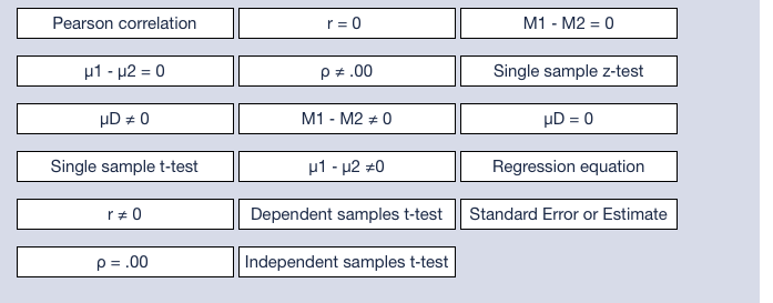 Solved Use the following example for the next three | Chegg.com
