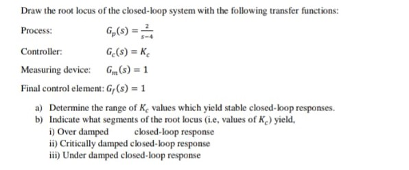 Solved Draw the root locus of the closed-loop system with | Chegg.com
