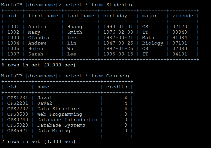 Solved 8. (20 points) Please write a stored procedure named | Chegg.com