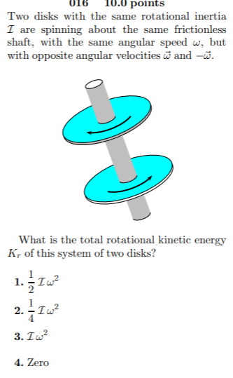 Solved points Two disks with the same rotational inertia I | Chegg.com