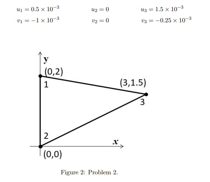 Solved 2. (25 points) Consider the 3-node plane stress | Chegg.com