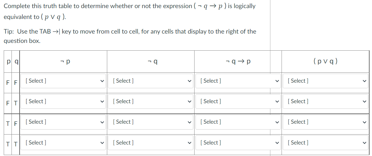Solved Complete this truth table to determine whether or not | Chegg.com