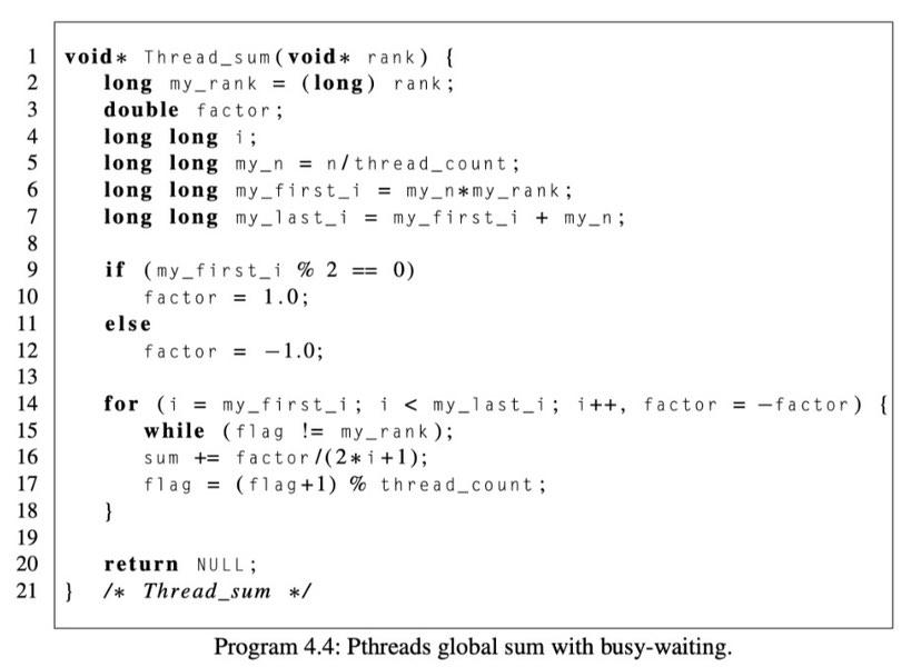 Solved Modify The Mutex Version Of The π Calculation Program 