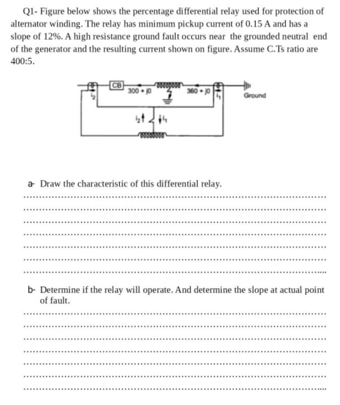 Solved Q1- Figure below shows the percentage differential | Chegg.com
