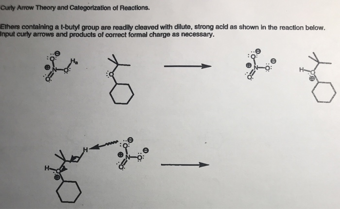 Solved Carbocations Susceptible to Rearrangement Which SN1 | Chegg.com