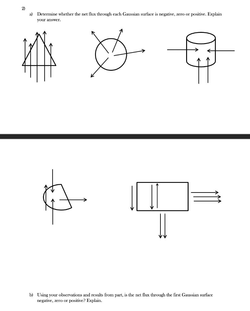 Solved 2) a) Determine whether the net flux through each | Chegg.com