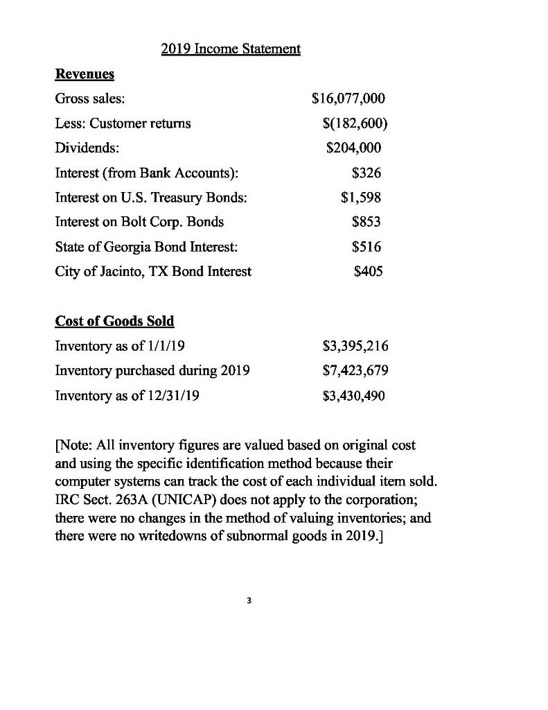 Business 123A Corporate Tax Return Project - Ver. 1.1 | Chegg.com