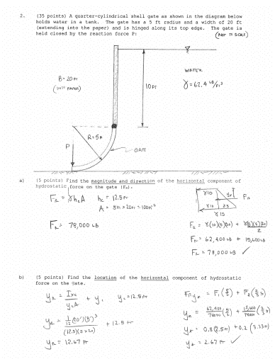 Solved 2. (35 points) a quarter-cylindrical shell gate as | Chegg.com