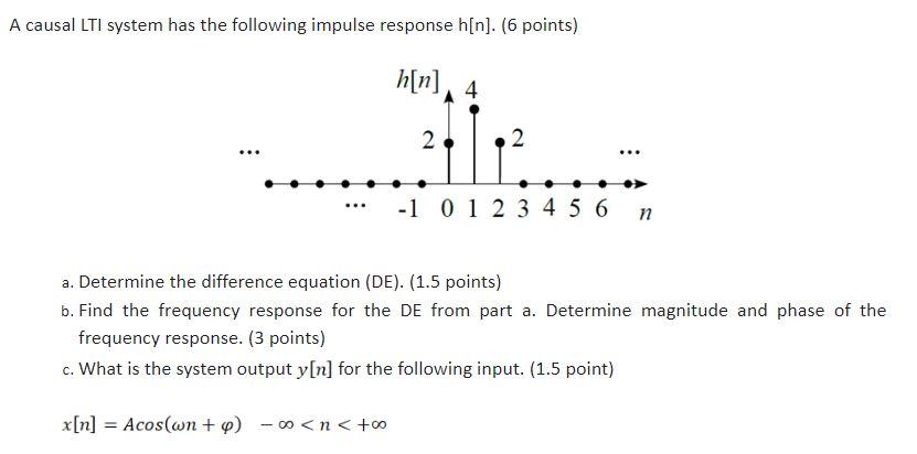 Solved A causal LTI system has the following impulse | Chegg.com