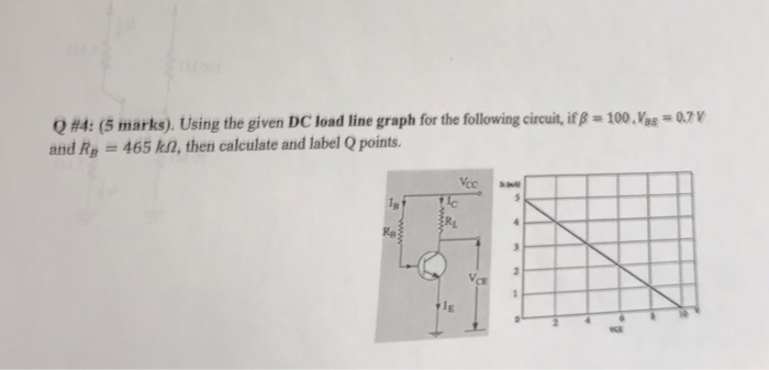 solved-q-4-5-marks-using-the-given-dc-load-line-graph-chegg