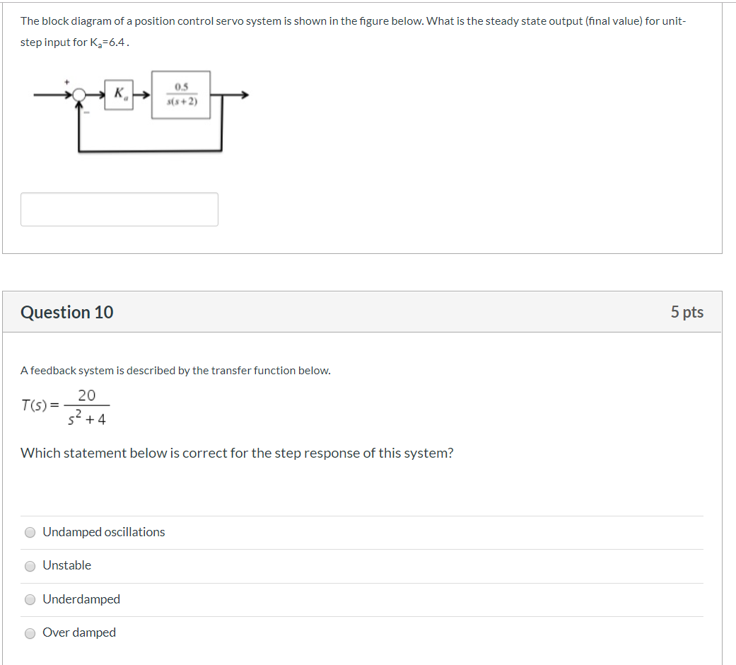 Solved The block diagram of a position control servo system | Chegg.com
