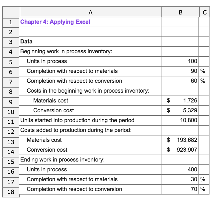 Solved 1 Chapter 4: Applying Excel 2 3 Data 4 Beginning work | Chegg.com