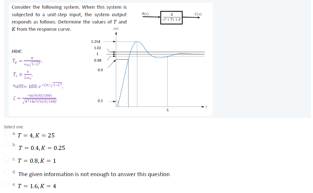 Solved Consider the following system. When this system is | Chegg.com