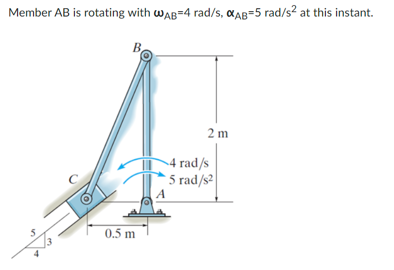 Solved Member AB ﻿is rotating with ωAB=4rads,αAB=5rads2 ﻿at | Chegg.com