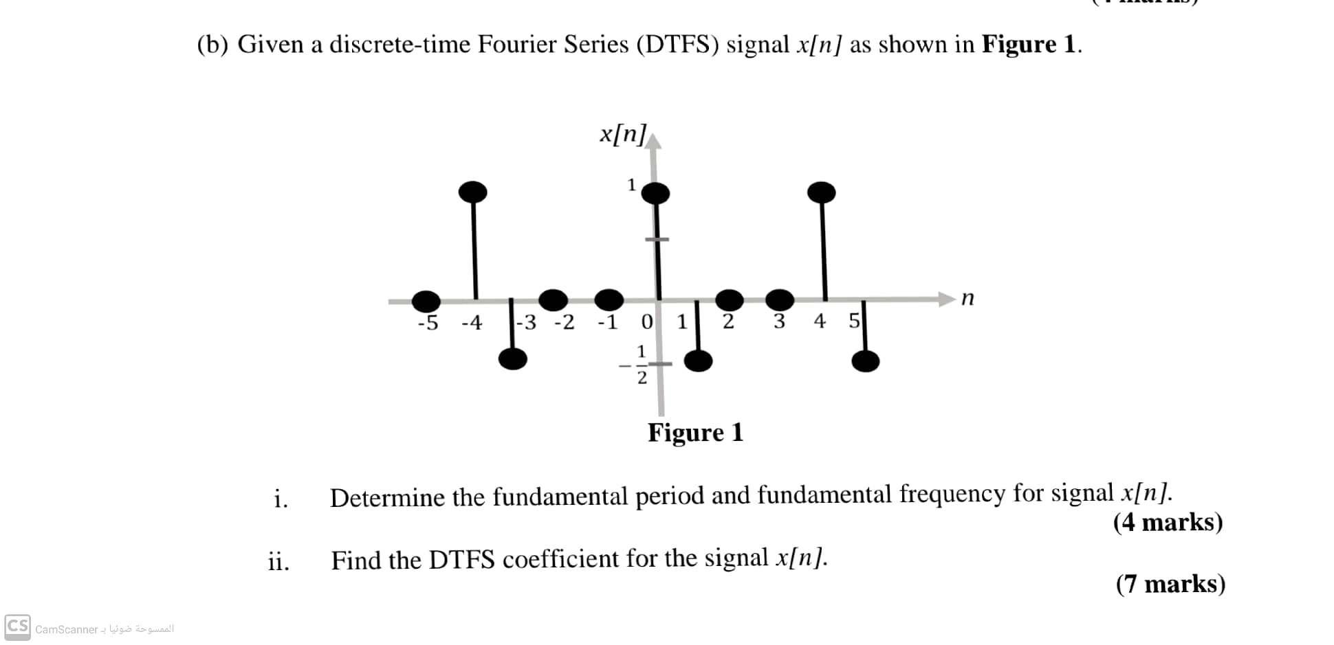 Solved (b) Given a discrete-time Fourier Series (DTFS) | Chegg.com