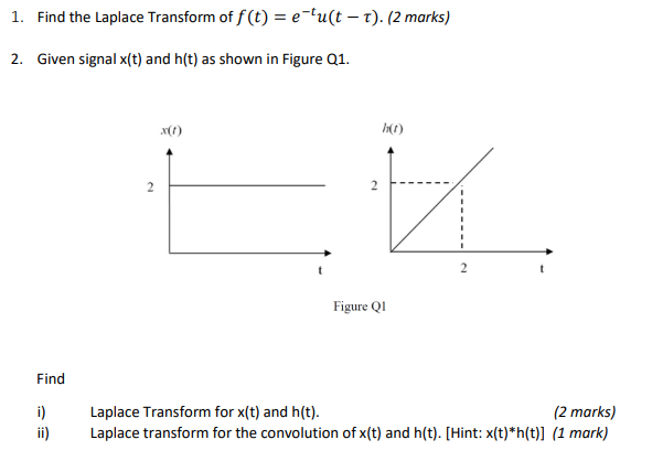 Solved 1. Find the Laplace Transform of f(t) = e-tu(t – t). | Chegg.com