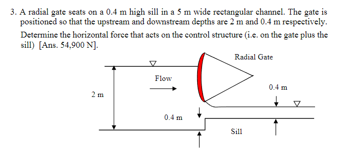 Solved 3. A radial gate seats on a 0.4 m high sill in a 5 m | Chegg.com