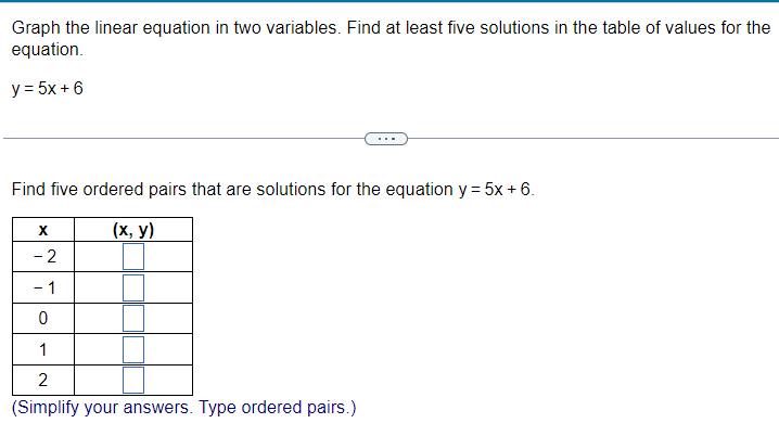 Solved Graph the linear equation in two variables. Find at | Chegg.com