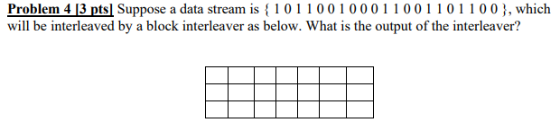 Solved will be interleaved by a block interleaver as below. | Chegg.com