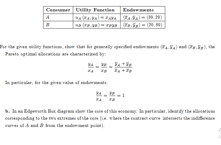 Solved For the given utility functions, show that for | Chegg.com