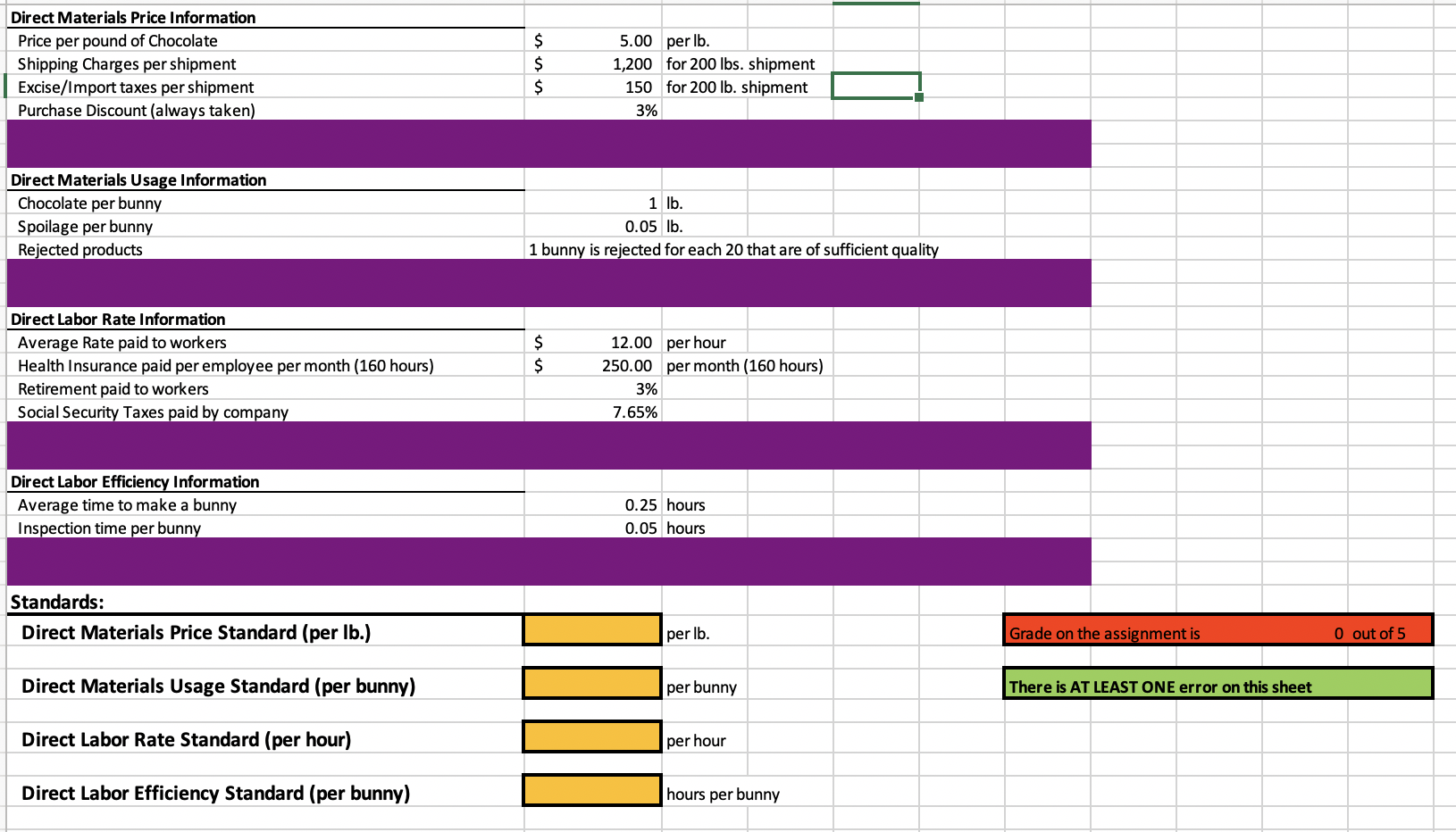 Direct Labor Efficiency Information hours Average | Chegg.com
