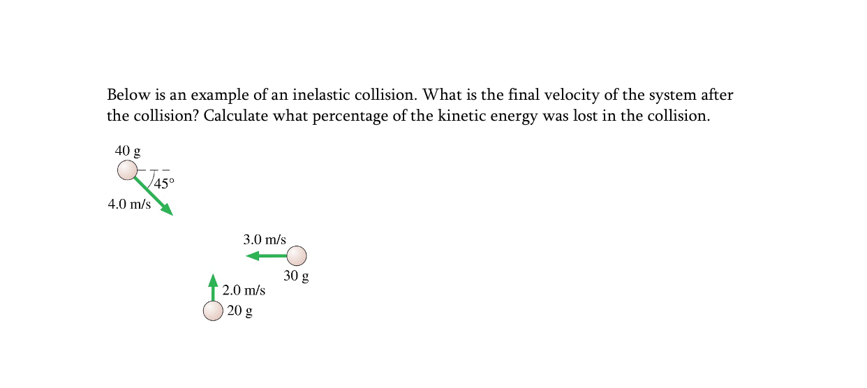 Solved Below is an example of an inelastic collision. What | Chegg.com