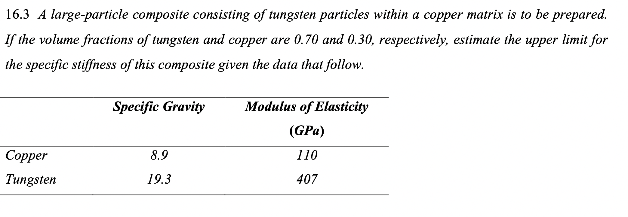 Solved 16.3 A large-particle composite consisting of | Chegg.com