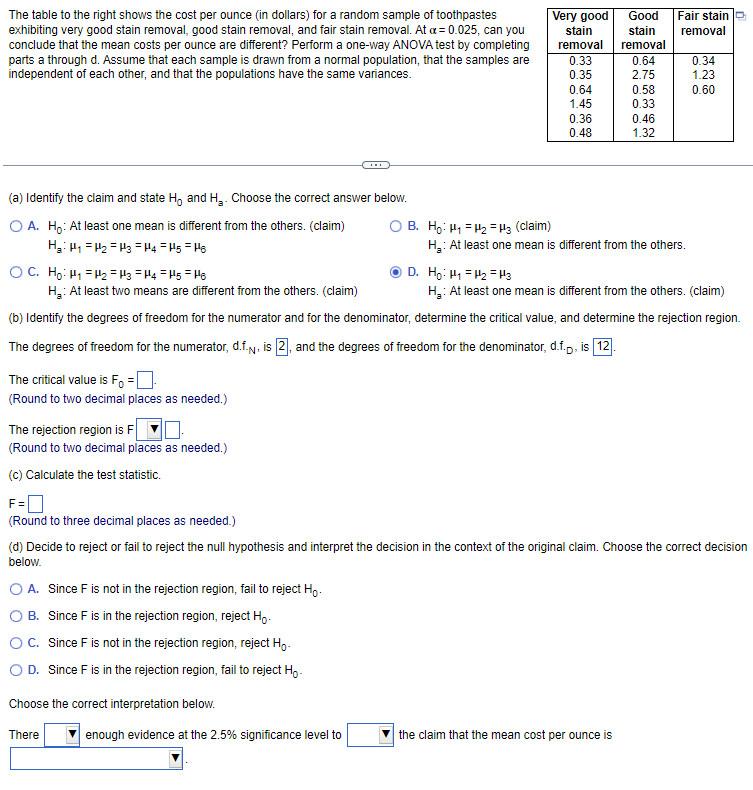 Solved The table to the right shows the cost per ounce (in | Chegg.com
