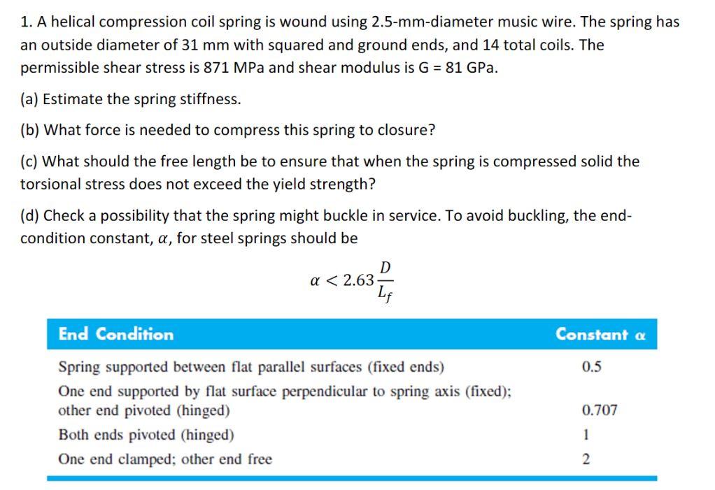 Solved 1. A helical compression coil spring is wound using | Chegg.com