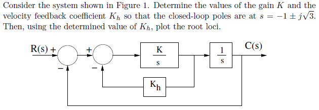 Solved Consider the system shown in Figure 1. Determine the | Chegg.com