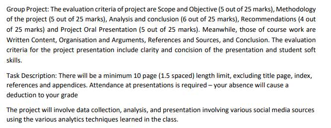 Group Project: The evaluation criteria of project are | Chegg.com