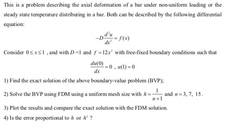 Solved This is a problem describing the axial deformation of | Chegg.com