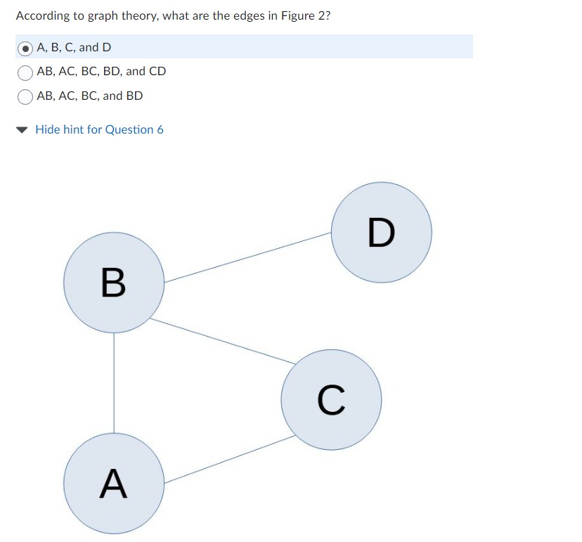 Solved According to graph theory, what are the edges in | Chegg.com