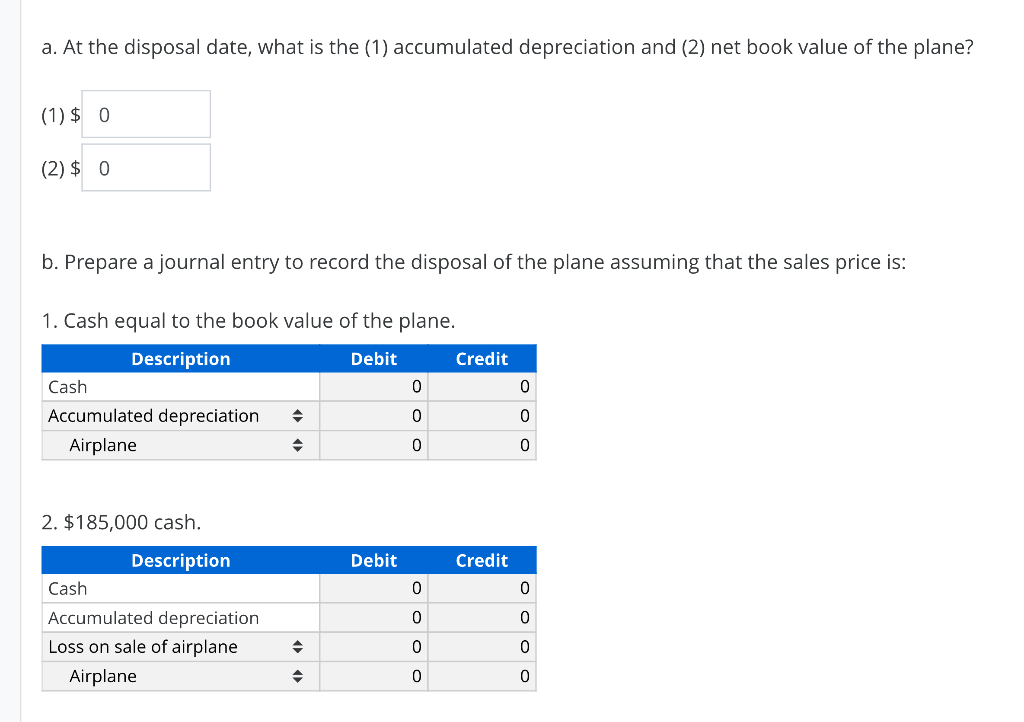 Solved Computing Depreciation, Asset Book Value, and Gain | Chegg.com