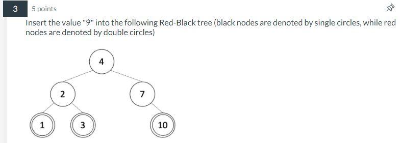 Solved What is the result after we delete 10 from the | Chegg.com