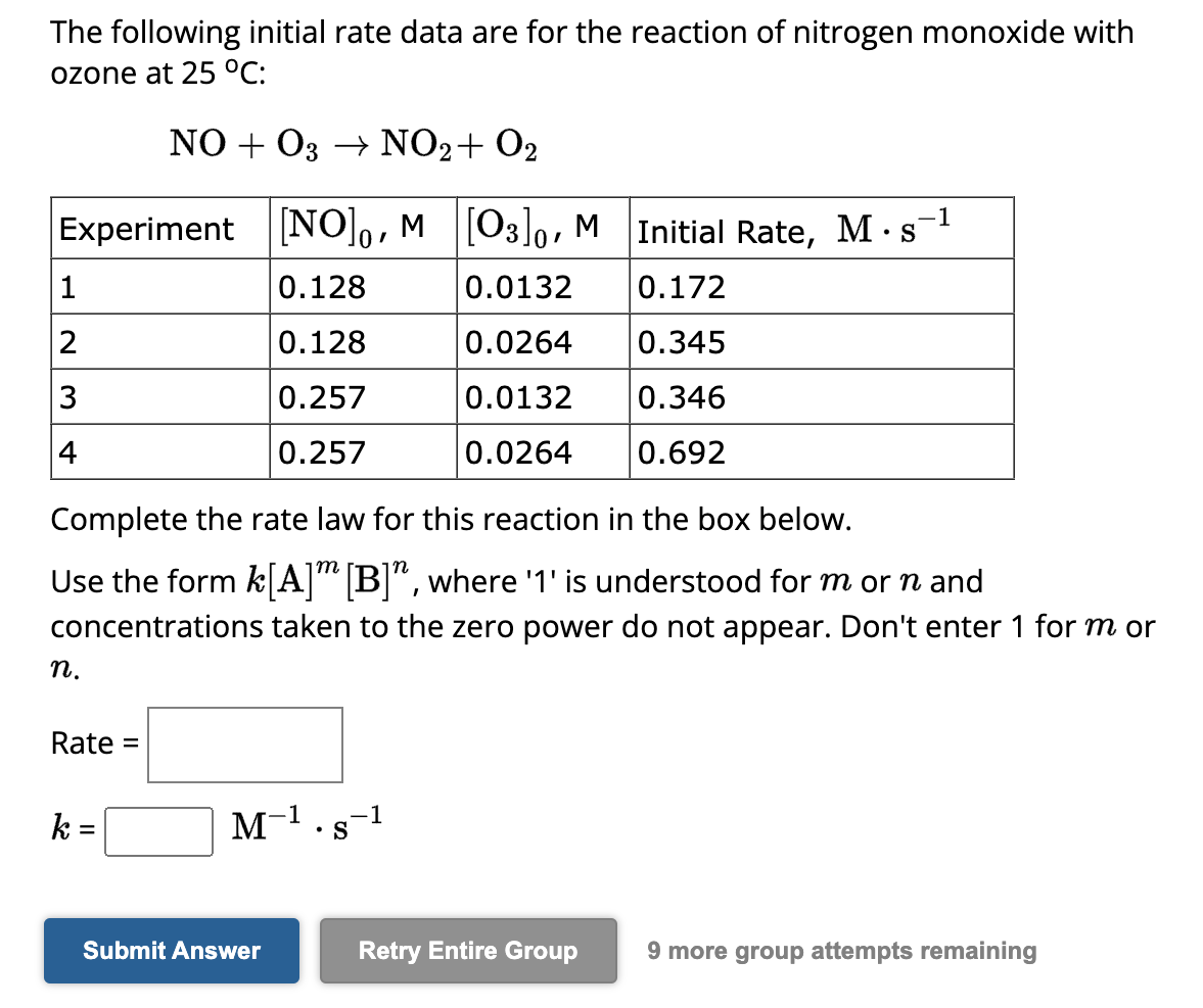Solved The following initial rate data are for the reaction | Chegg.com